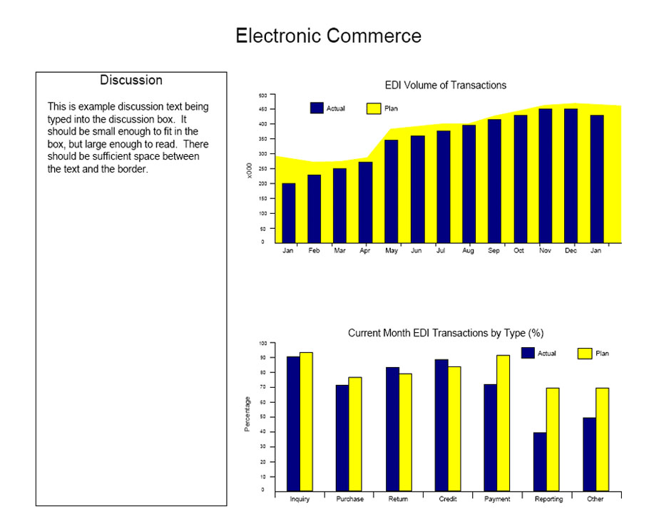 Metrics for the Internet, Information Technology